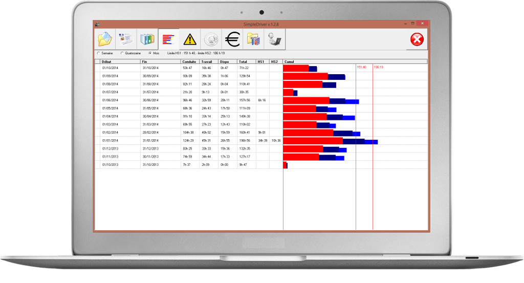SimpleDriver – Le logiciel des conducteurs